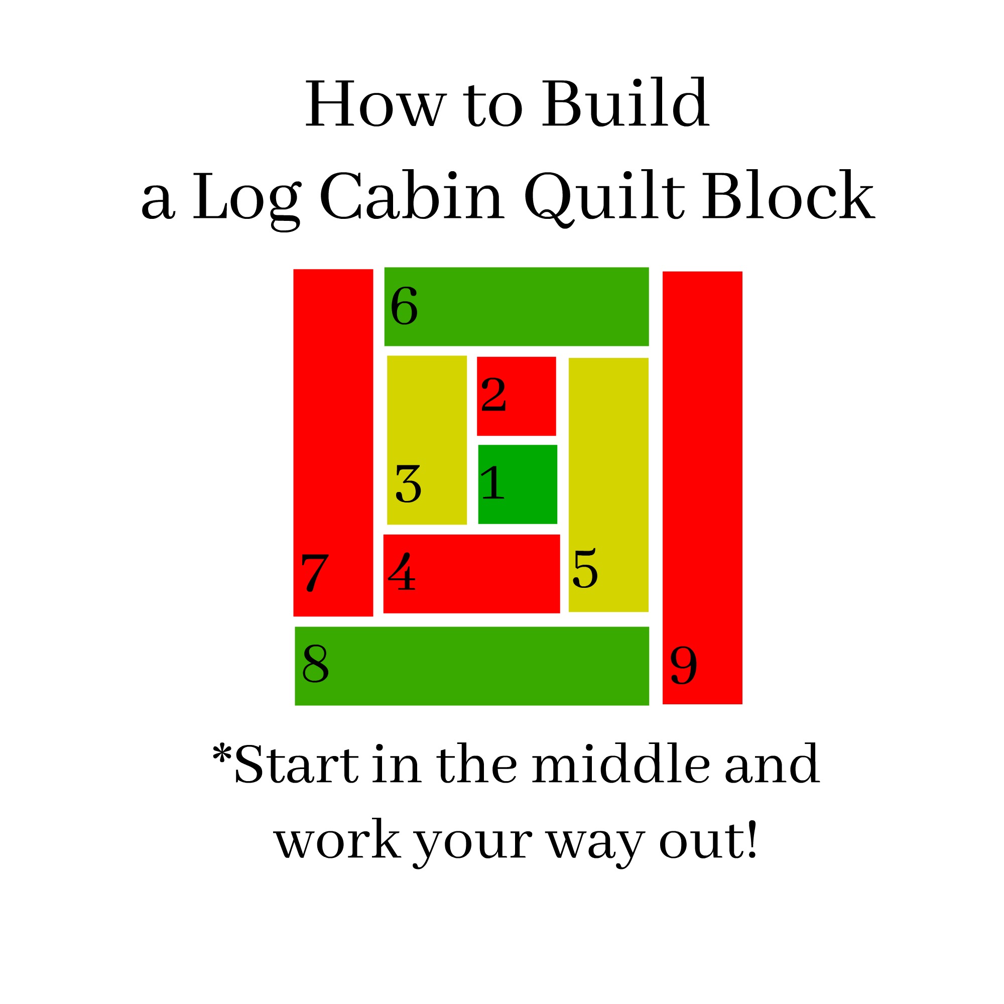 Easy Log Cabin Lap Quilt Tutorial - Simple Simon and Company